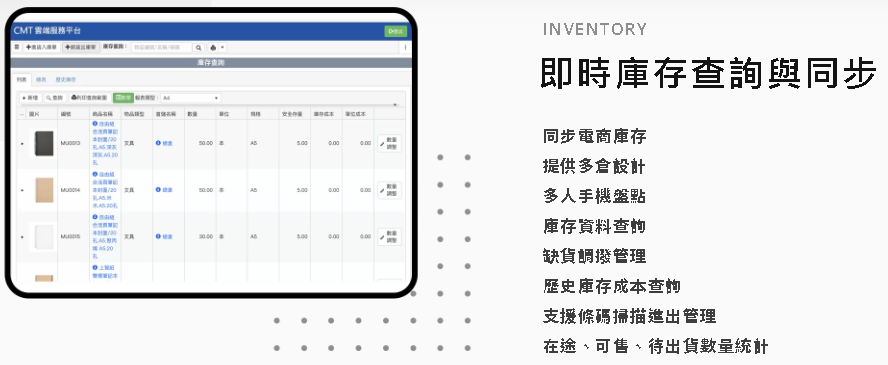 雲端進銷存-ERP系統-雲端進銷存系統-雲端ERP-易點單-簡易快速的掃碼點餐 雲端收系統
